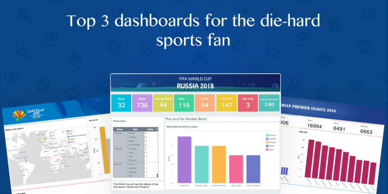Top 3 dashboards for the die-hard sports fan - Zoho Blog