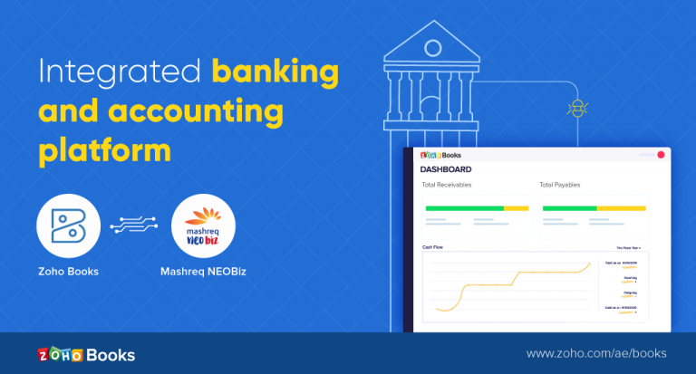 Transforming banking and accounting with Mashreq and Zoho - Zoho Blog