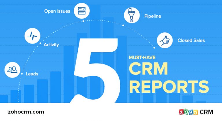 5 must-have CRM reports, if you want to use your system well - Zoho Blog