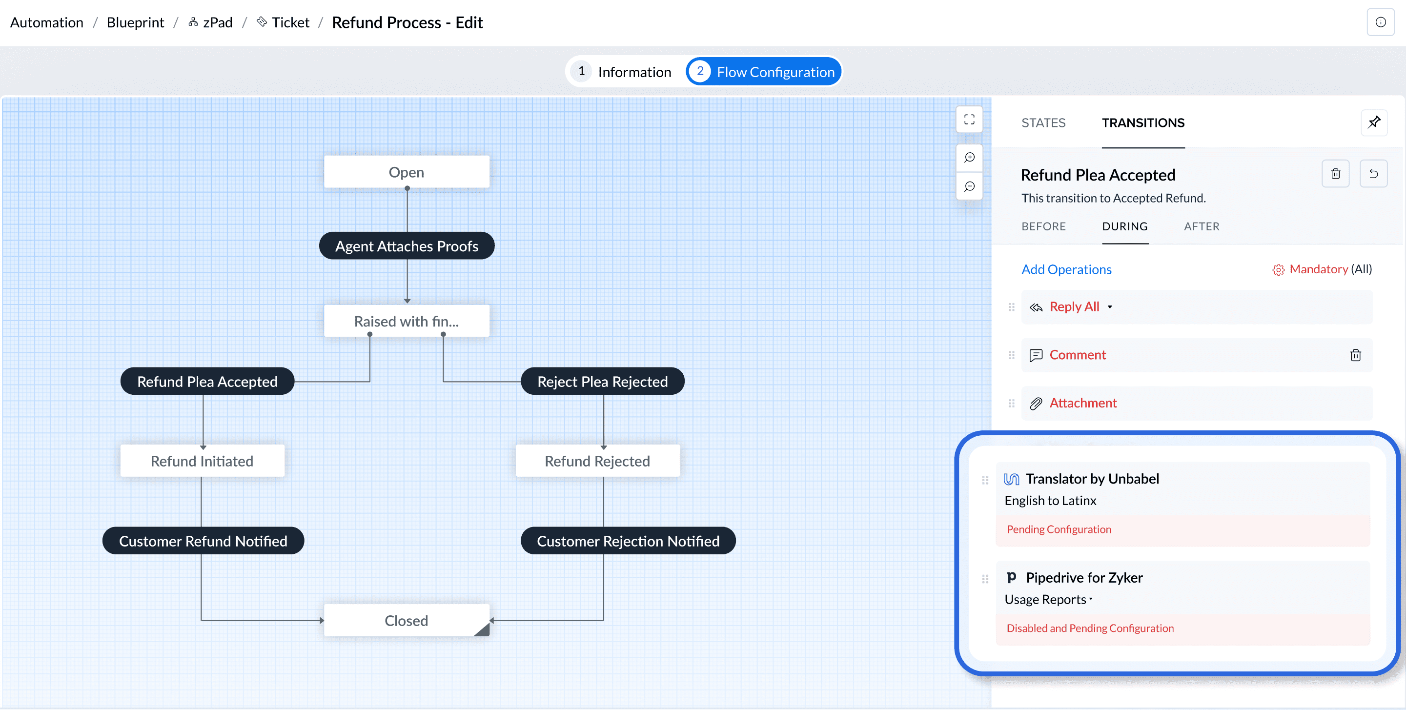 Zoho Desk 2024: para uma experiência de Atendimento ao Cliente que ...