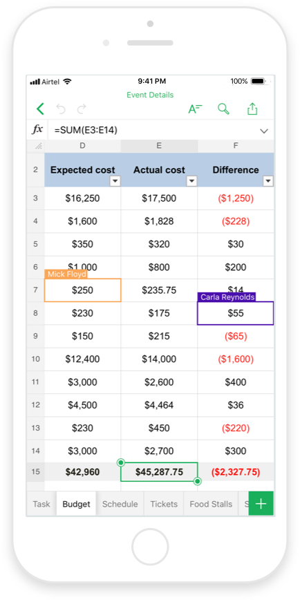 Collaborative Spreadsheets on Your Smartphone - Zoho Blog